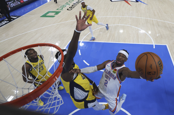 Oklahoma, SGA, J-Dub One Two Punch. Indiana Halliburton four poor ...