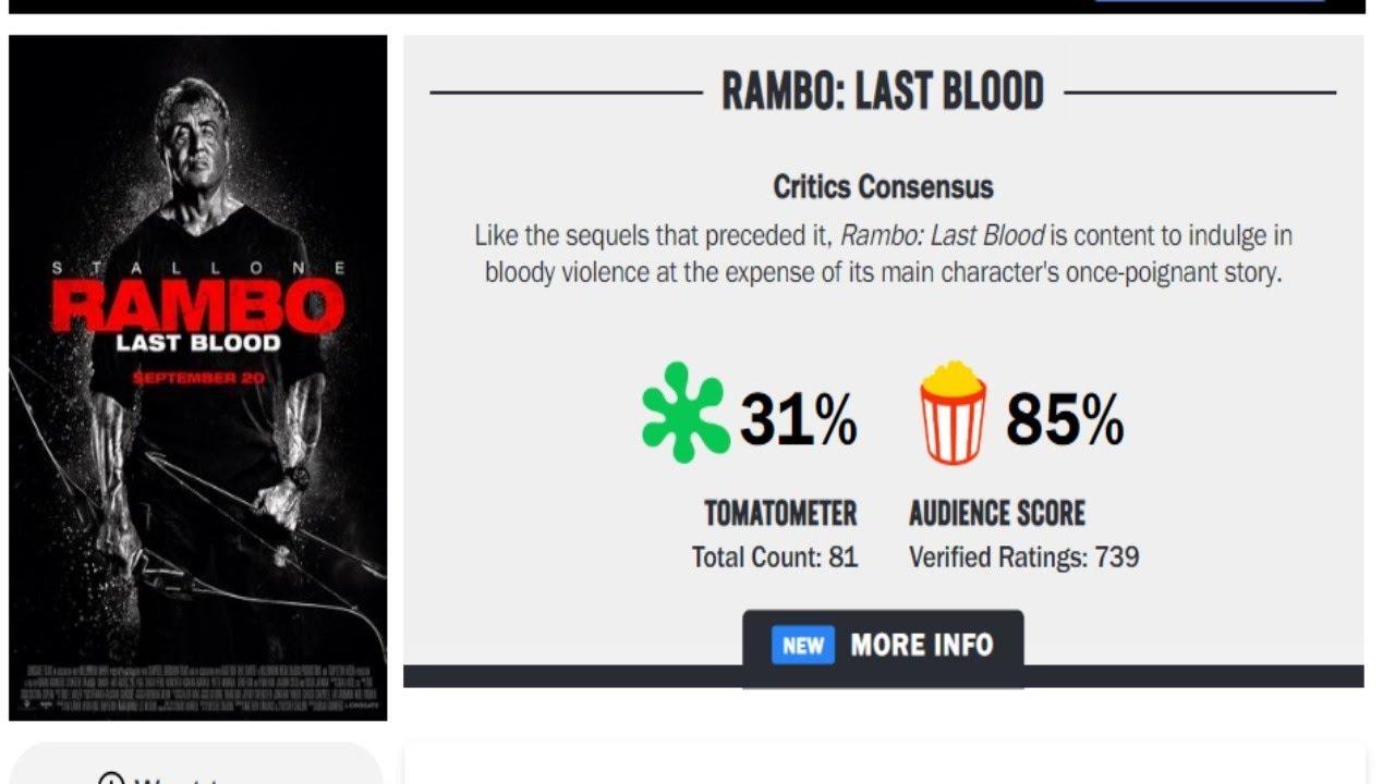 Rotten Tomatoes Movie Critics Are Bad Critics Rant