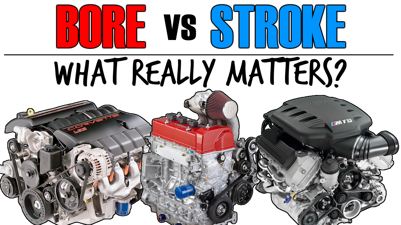 Bore vs Stroke: What Actually Matters? Real Production Engines Examples