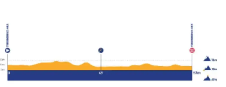 Uitslagen Baloise Belgium Tour 2025 | Mixed feelings Thibau Nys, goede ...
