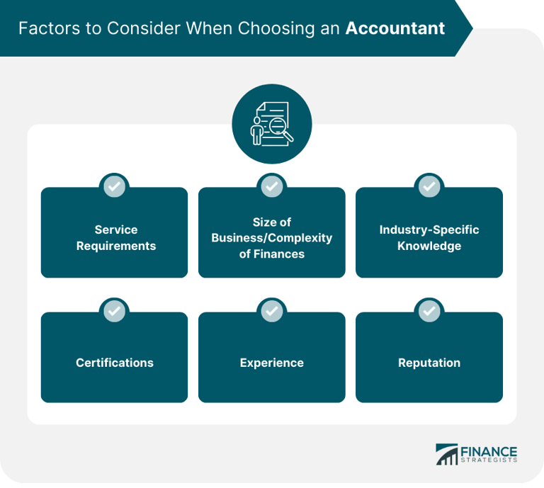 Types of Accountants | Roles and Responsibilities