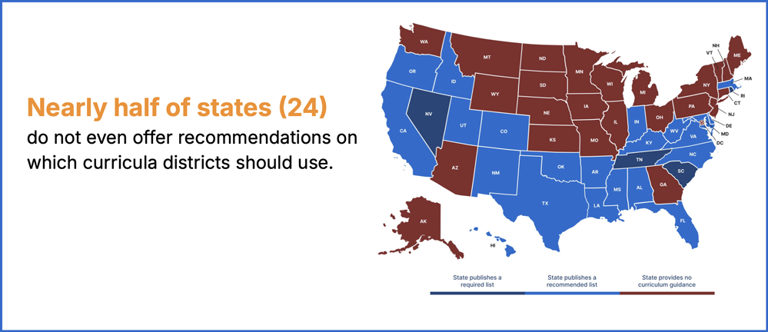 New Report: States Need to Up Their Game on Preparing Elementary Math ...