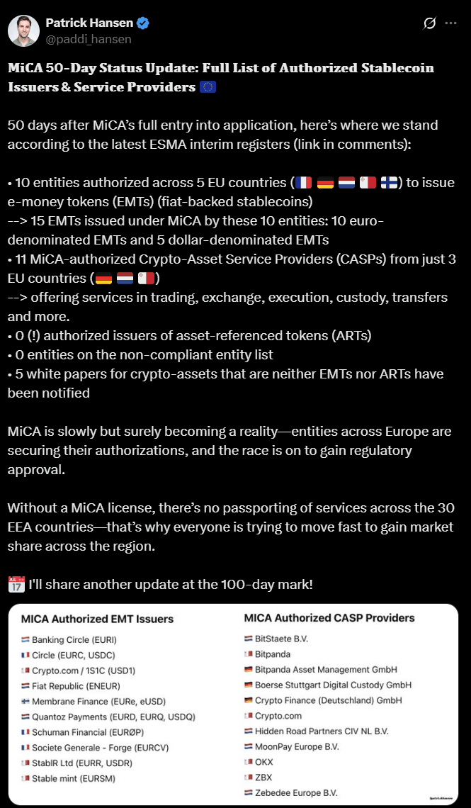 Gemini, Coinbase expected to secure EU licenses under MiCA — Report
