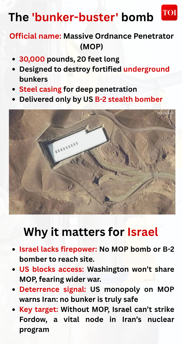 30,000-pound 'bunker-buster': How the US bomb works; why it’s key to ...