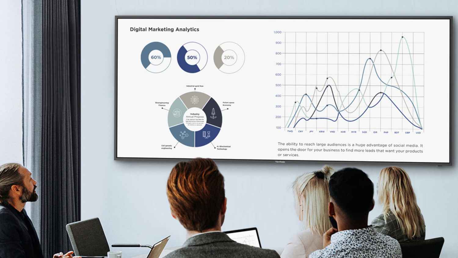 ViewSonic debuts 92″ and 105″ 5K ultra‑wide displays with Android 13 ...