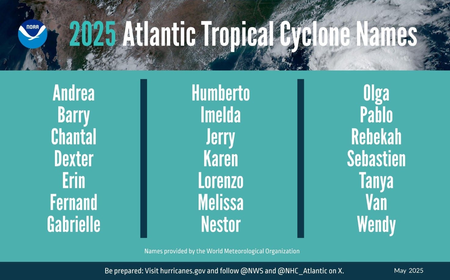 Atlantic hurricane season 2025: Will you share a name with a hurricane?