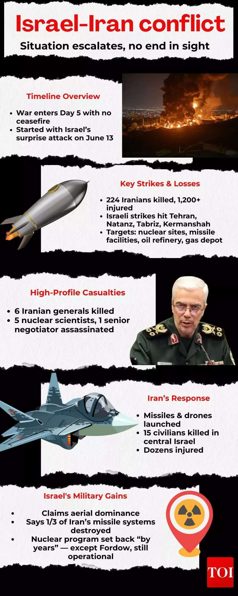 Trump’s Iran choice: Bunker-busting bomb or the phone; Tehran on edge