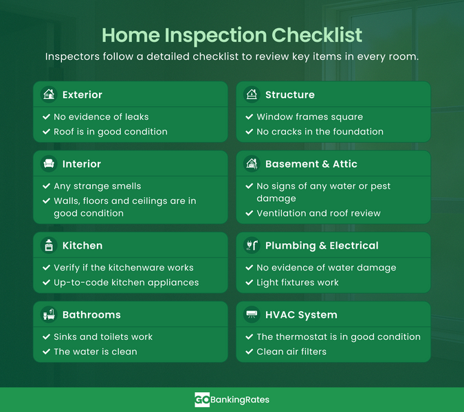 Home Inspection Checklist: What To Look for Before You Buy or Sell a Home