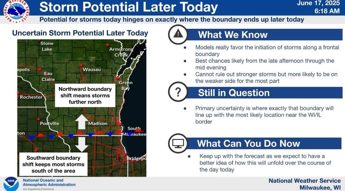 Milwaukee area could hit 90-degrees Tuesday, with storms possible in ...