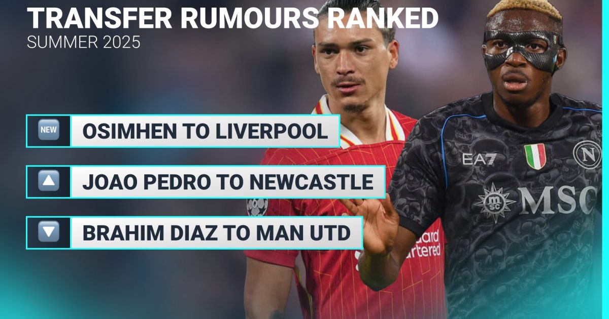 Transfer rumour power ranking: Osimhen to Liverpool in swap deal makes ...