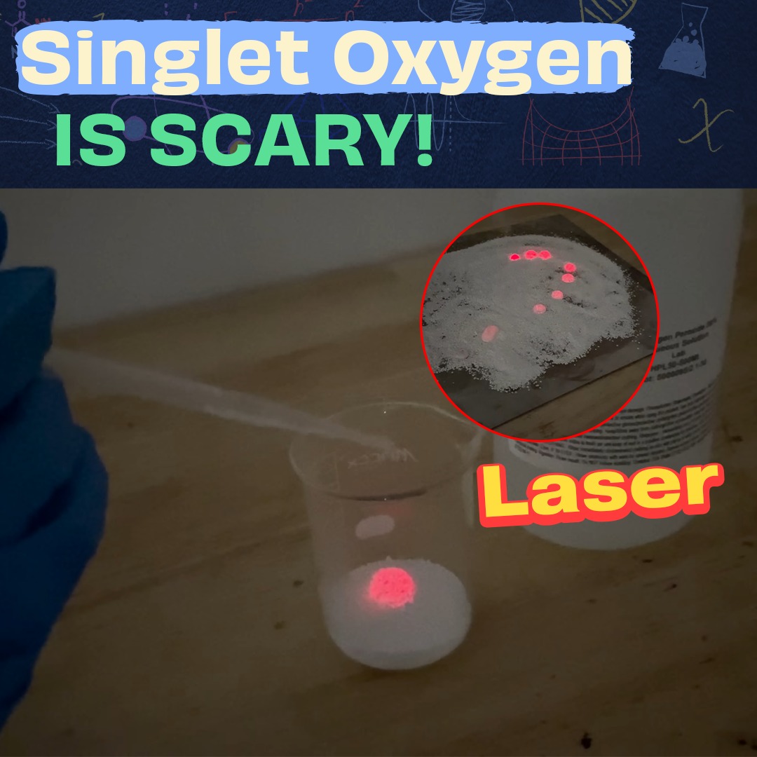 Most Powerful Lasers âš