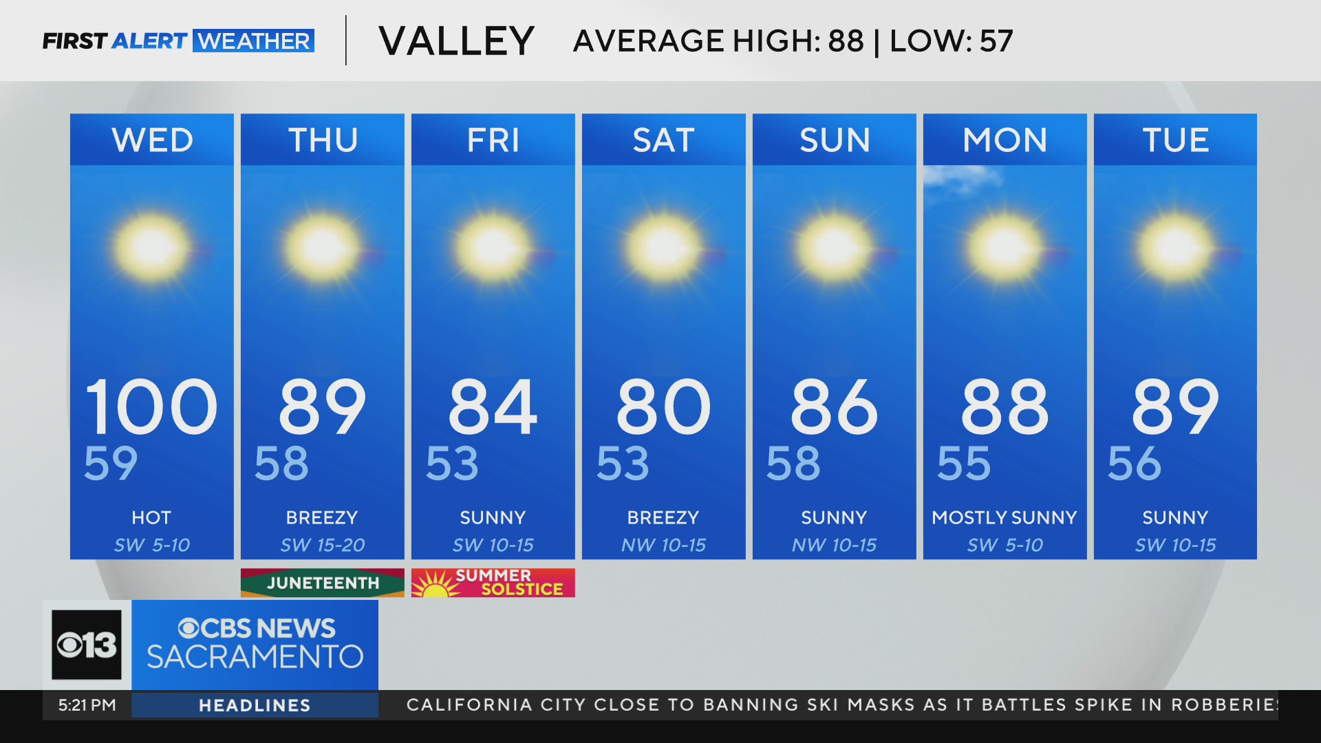 Tuesday evening Northern California weather forecast: June 17, 2025