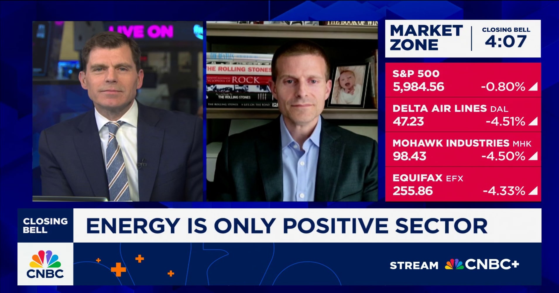 Equity markets are looking vulnerable, says Vital Knowledge's Adam ...