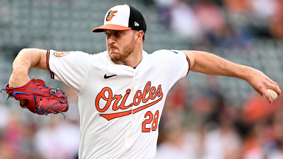 What Cade Povich's untimely injury means for Orioles, Trevor Rogers