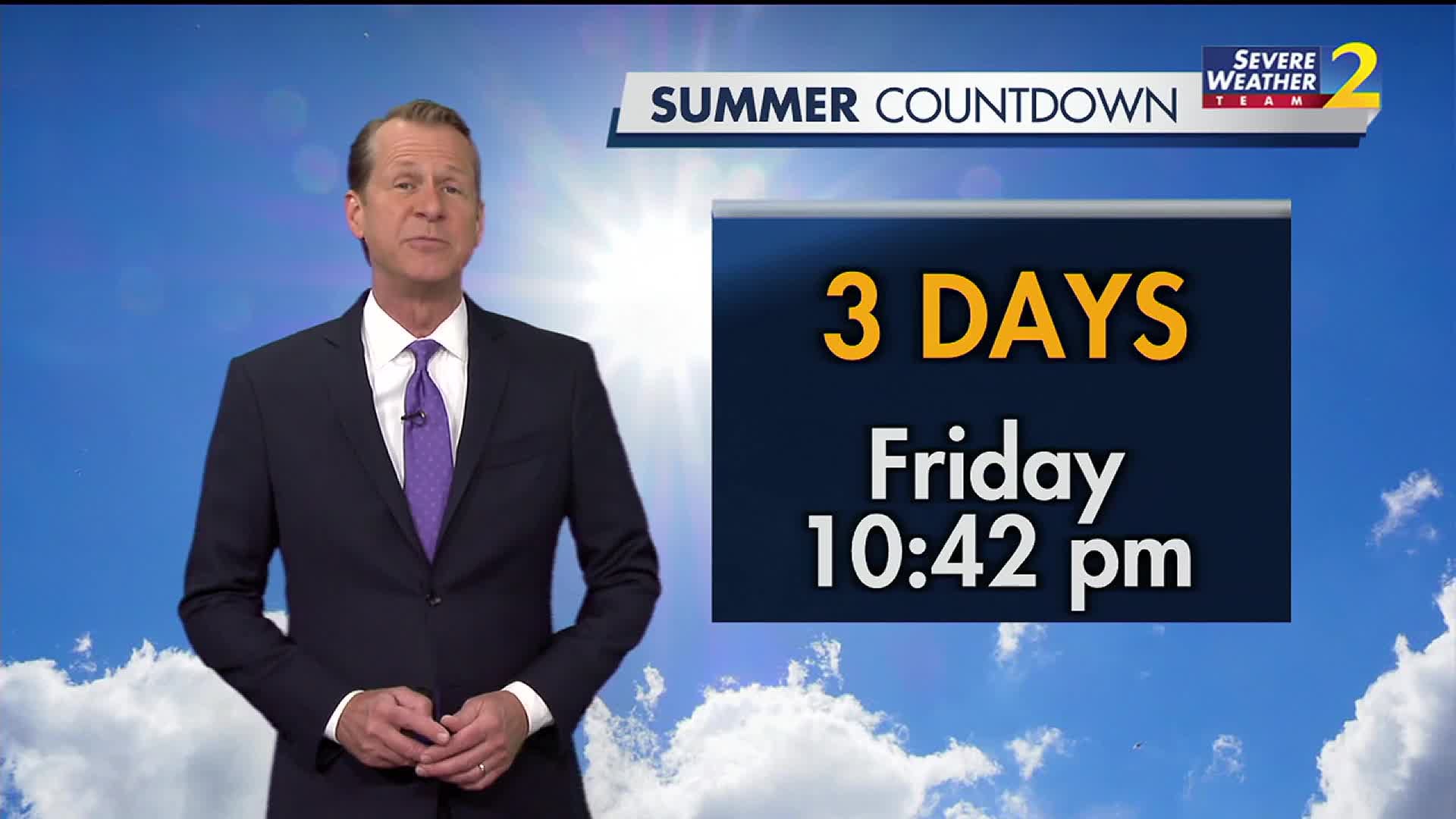 Hotter days ahead for the start of summer