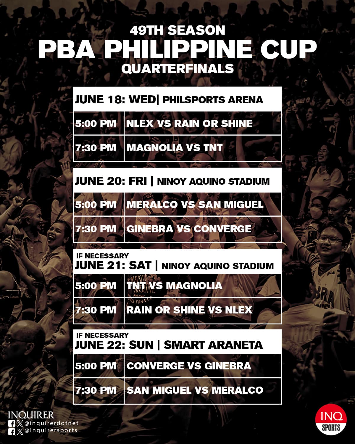 SCHEDULE: 2025 PBA Philippine Cup quarterfinals