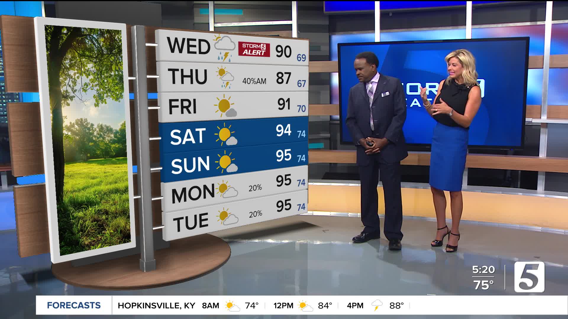 Lelan And Nikki Dee Early Morning Forecast Wednesday June 18 2025