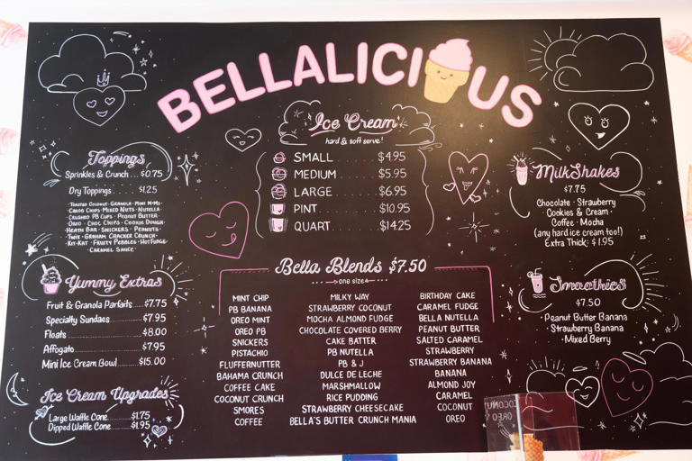 Mother and daughter team grow their Jersey Shore Bellalicious ice cream business quickly