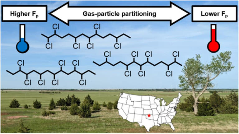 Toxic Airborne Pollutant Detected in U.S. Atmosphere for the First Time ...