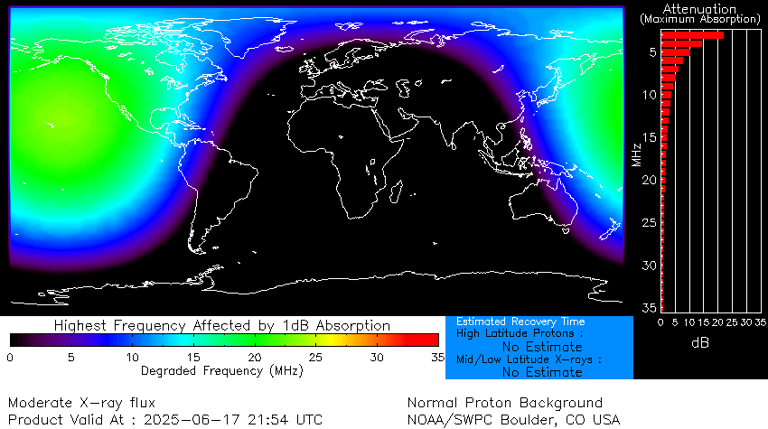 Colossal solar flare erupts from Earth-facing sunspot, sparking strong ...