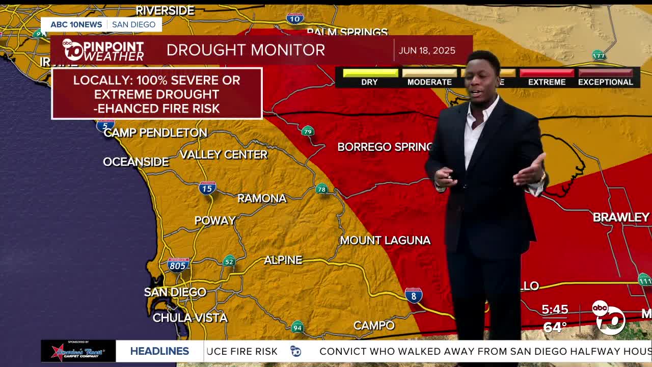 ABC 10News Pinpoint Weather with Moses Small: One more day of heat