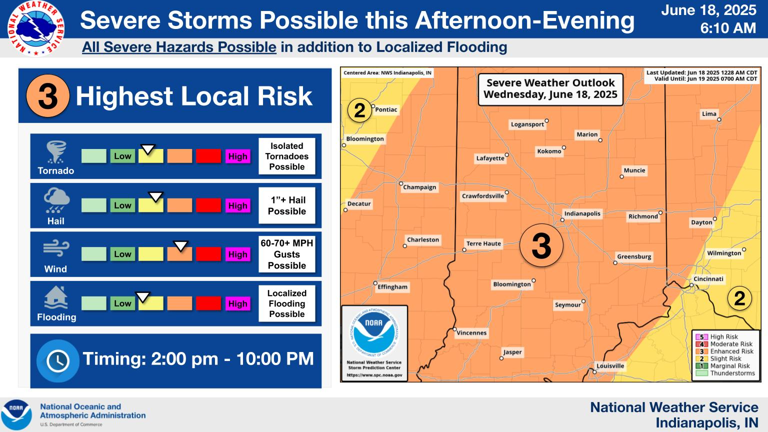 More than 100K statewide without power after storm passes