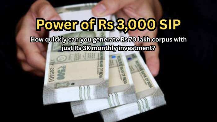Power of Rs 3,000 SIP: How quickly can you generate Rs 70 lakh corpus ...