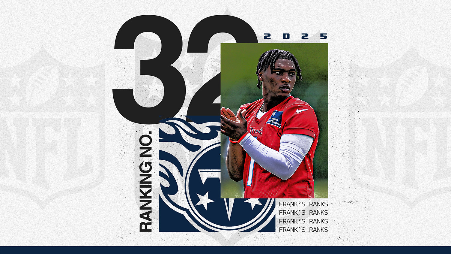 NFL 2025 offseason power rankings countdown guide: From No. 32 ...