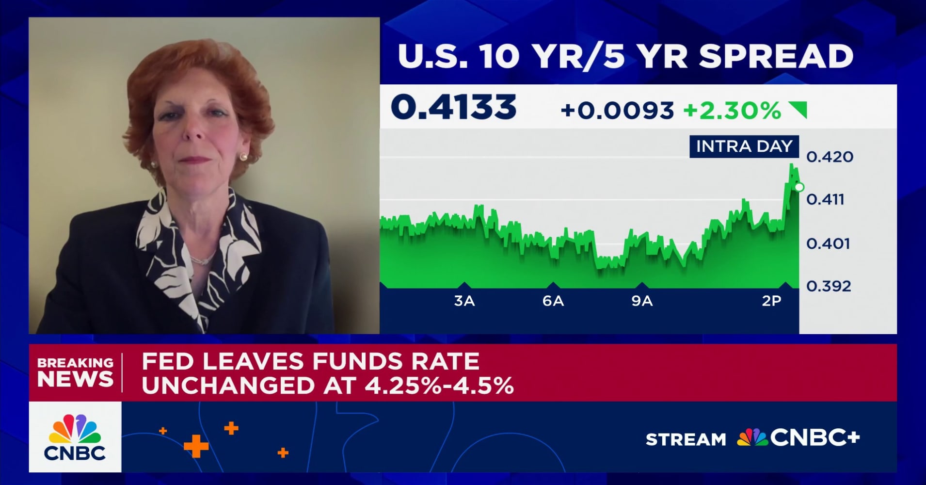 Fed made right move by doing nothing, says former Fed president Loretta ...