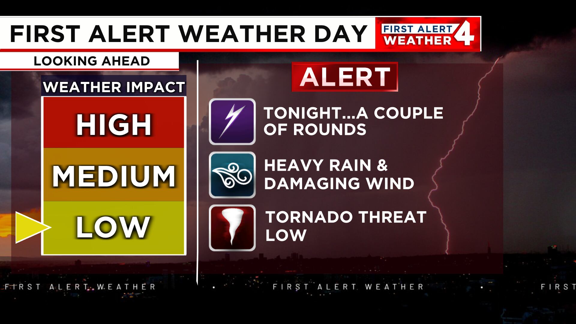 Live Updates First Alert Weather Day A Few Severe Thunderstorms