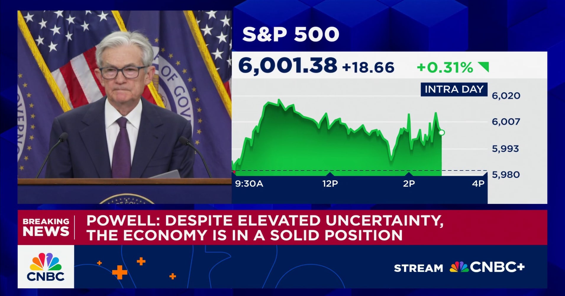 Jerome Powell: We're watching the labor market 'very carefully' for ...