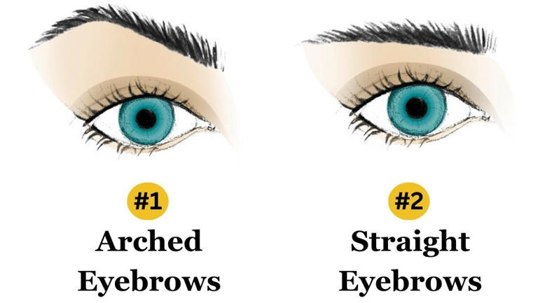 What Is Your Superpower? Your Eyebrows Can Reveal Your Hidden ...