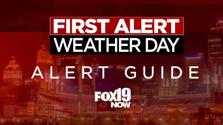 FOX19 NOW First Alert Weather Day safety guide