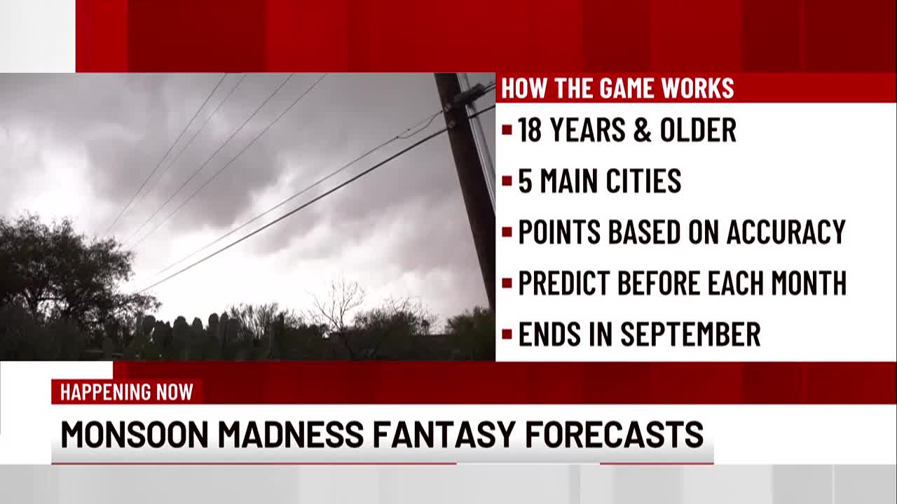 Make your prediction in University of Arizona’s Monsoon Madness forecasting game