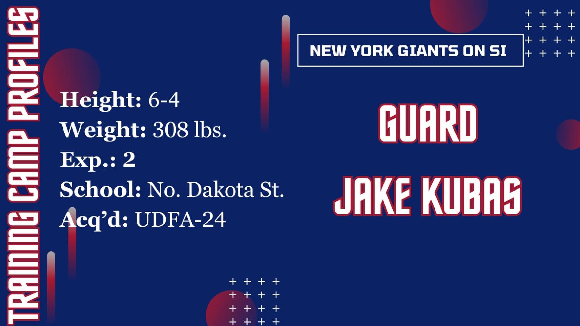 New York Giants Preview: IOL Jake Kubas