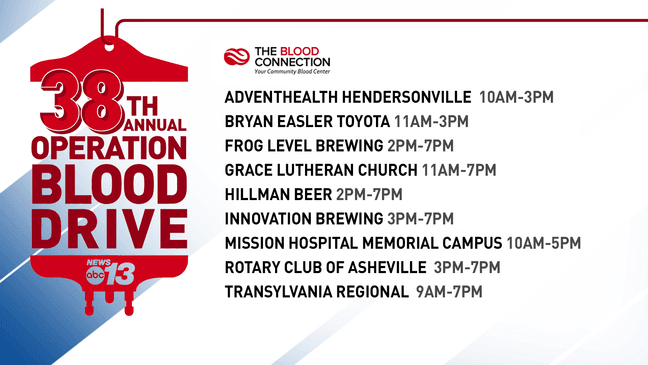 HAPPENING TODAY: Give the gift of life during 38th annual Operation ...