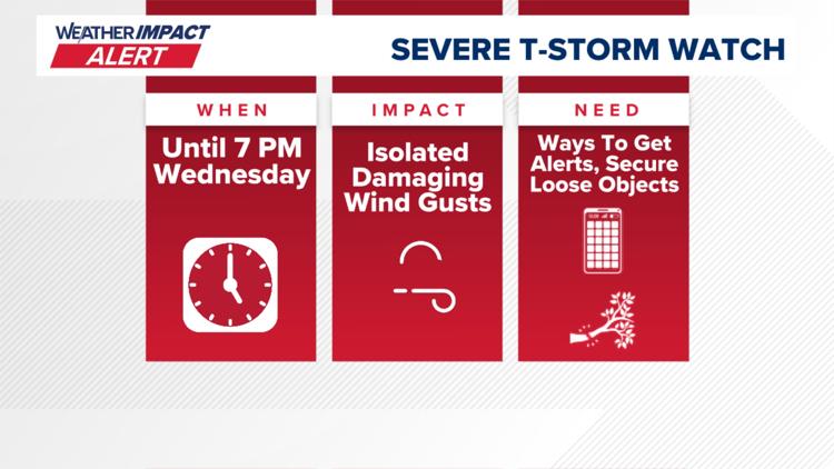 Weather Impact Alert | Potential for severe thunderstorms in Lancaster ...
