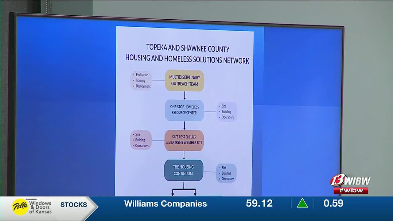 All Hands on Deck outlines next steps for one-stop homeless resource center