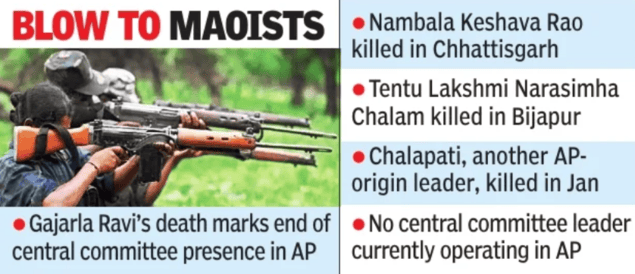 Top maoist leader shot: Gajarla Ravi killed in operation; rebel grip ...