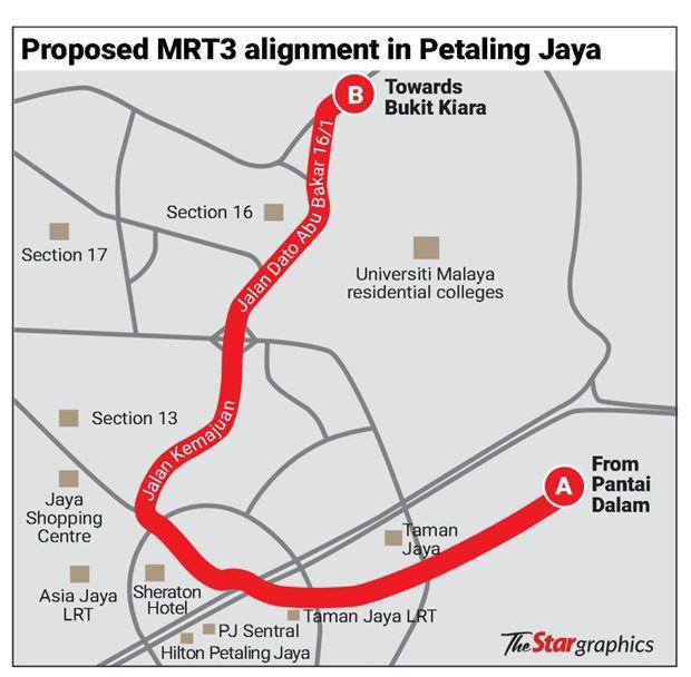 PJ folk object to MRT3 alignment proposal