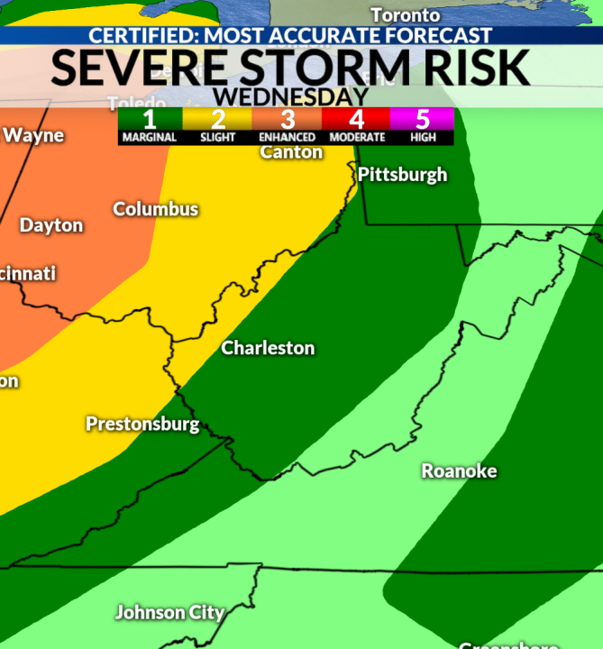 UPDATE: Severe thunderstorm watches cancelled