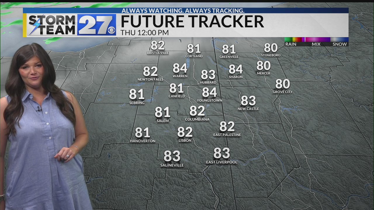 Storm Team 27 Weather Update