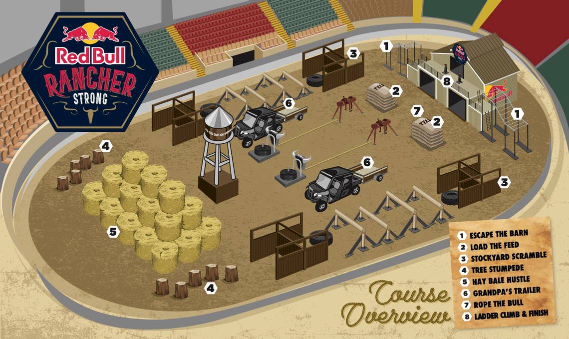 Red Bull to hold RB Rancher Strong at Stockyards