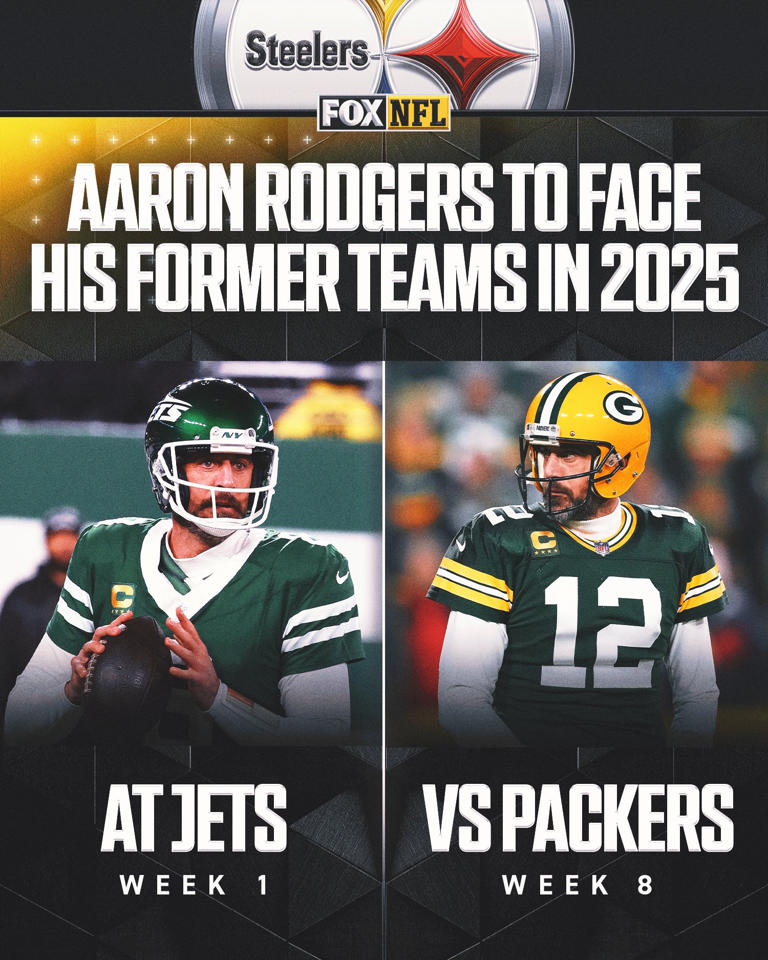 Does Aaron Rodgers fit in with the Steelers' offense? 5 things to watch