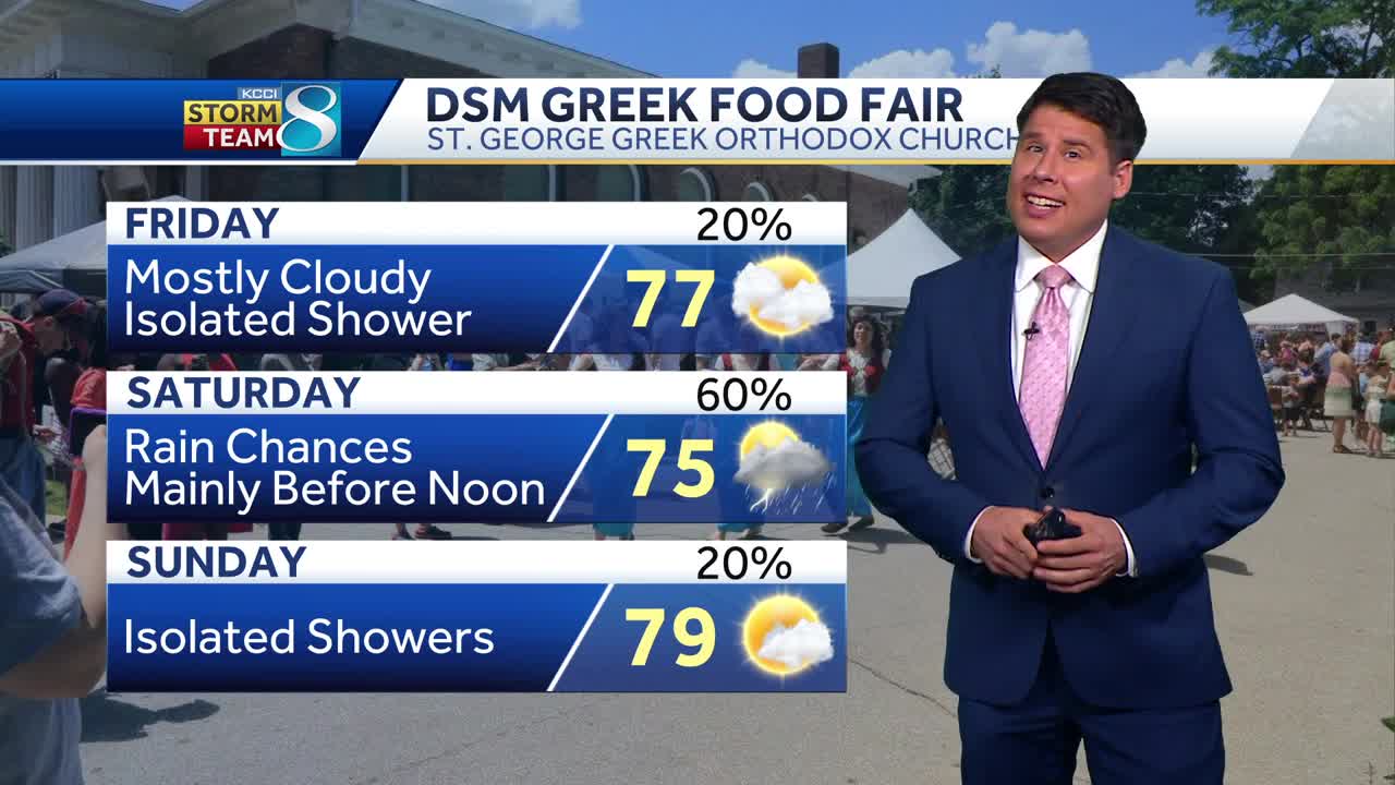 Iowa weather: Haze lingers into Friday with a mix of clouds and sun