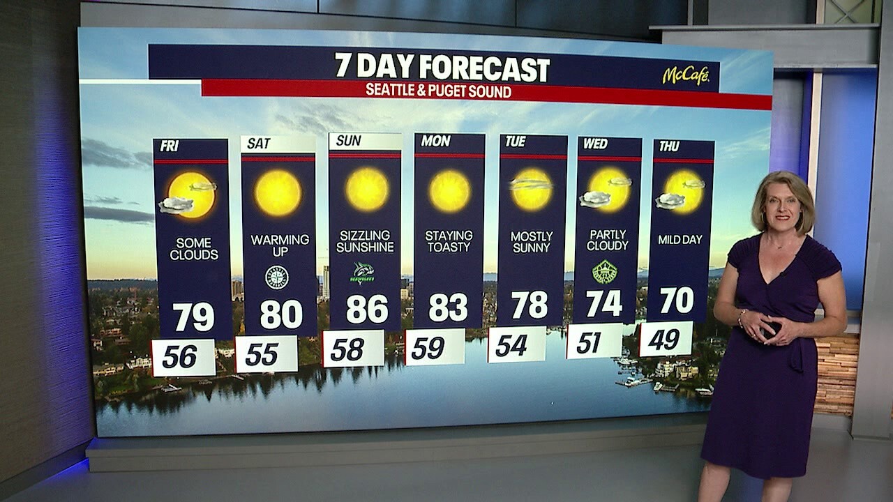 Seattle weather: warm up continues into weekend