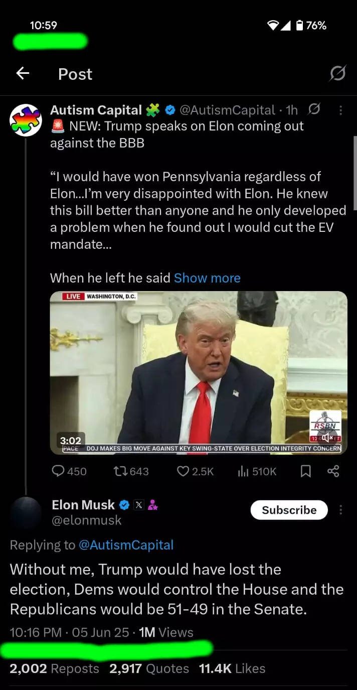 This is likely Elon Musk’s ‘Most Read’ tweet on Donald Trump