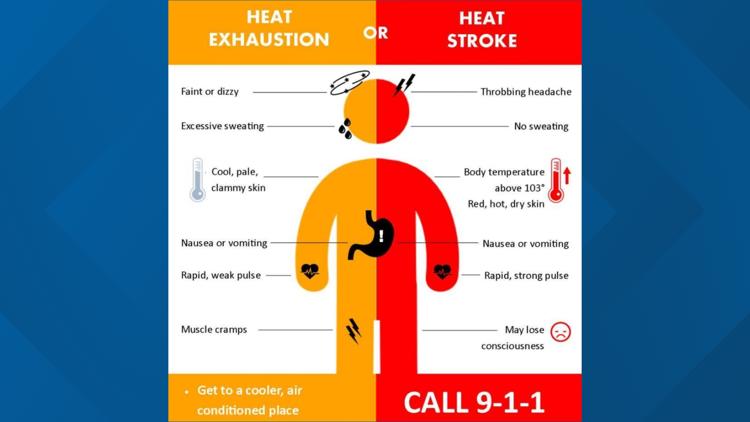 Maine CDC urges caution as early summer heat arrives