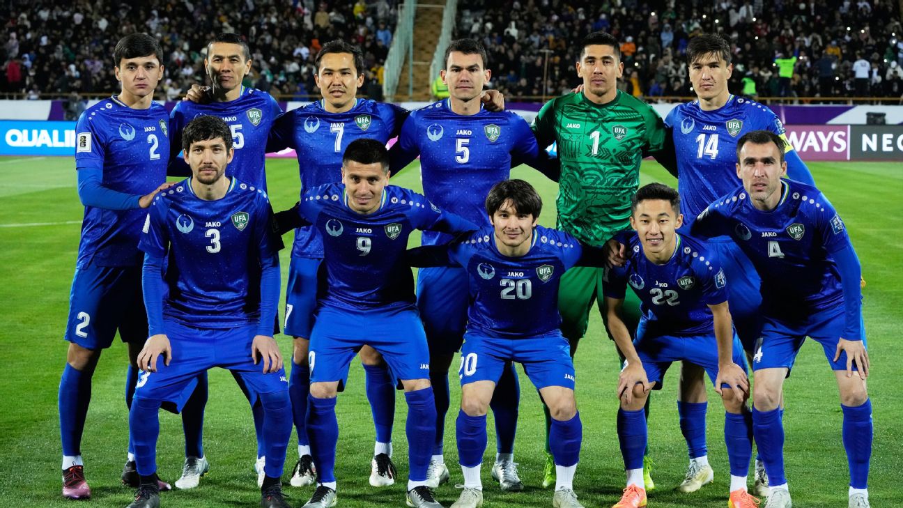 World Cup 2026: Uzbekistan qualify for finals for first time