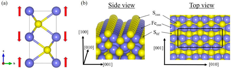 Researchers transform ‘sewer gas’ into clean hydrogen fuel